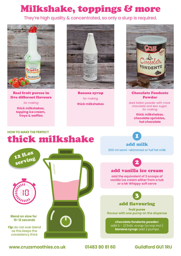 Commercial Milkshake Supplies - Milkshake Flavours - Pick Your Own